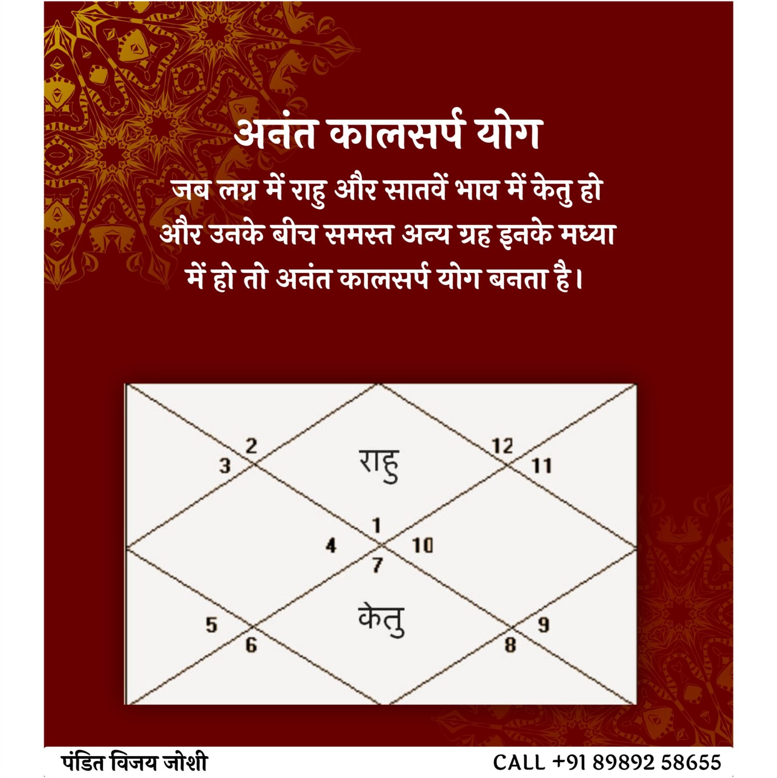 Book Kaal Sarp Dosh Puja in Ujjain | Fees & Best Pandit