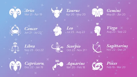 Zodiac signs by month may - Horoscopeaz.com